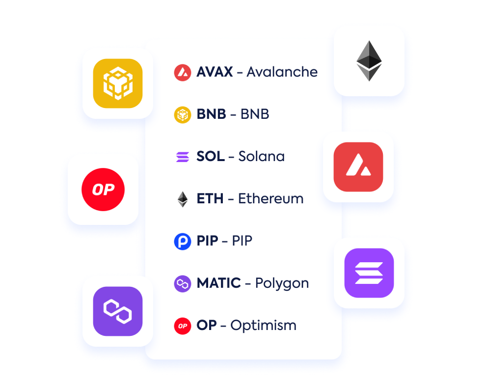PIP Invoice | Create and Send crypto invoices with email billing